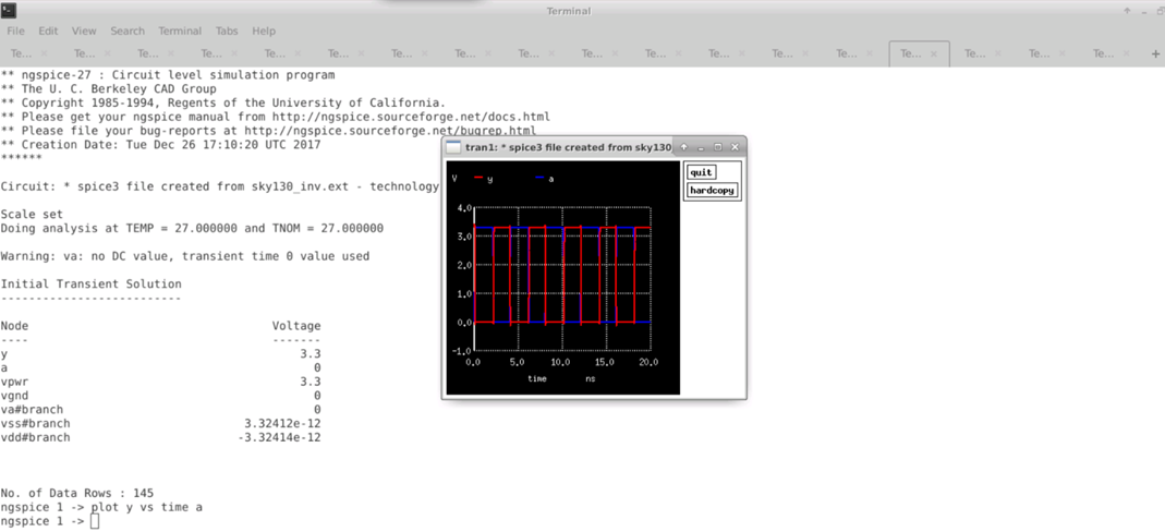 GitHub - shettybalamani2000/PD-Workshop-Using-Sky130: It’s a 5-day ...