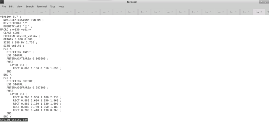 GitHub - shettybalamani2000/PD-Workshop-Using-Sky130: It’s a 5-day ...