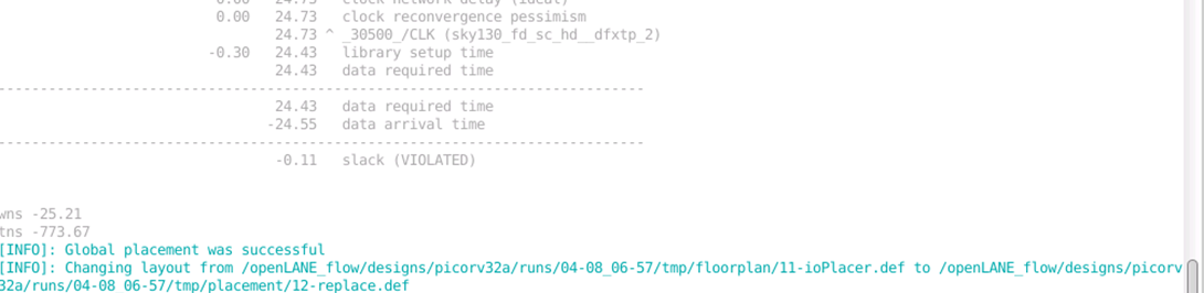 GitHub - shettybalamani2000/PD-Workshop-Using-Sky130: It’s a 5-day workshop of 5days on system ...