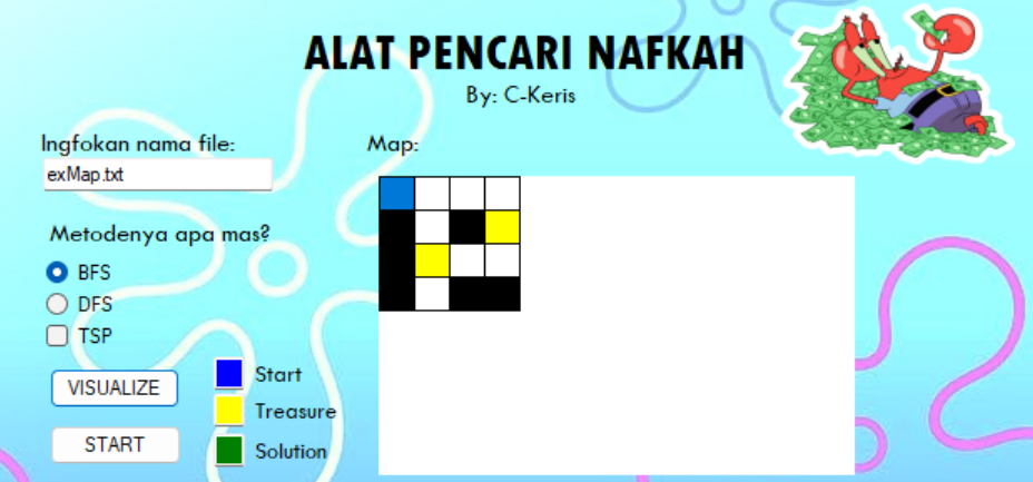 GitHub - AghnaAbyan/Tubes2_C-Keris: Finding treasures through maze/labyrinth with BFS and DFS ...