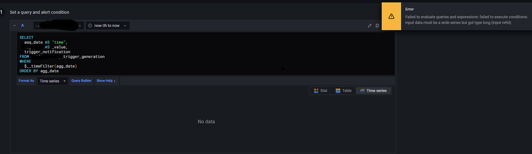 unified alerting: "Failed to evaluate queries and expressions: failed to execute conditions ...