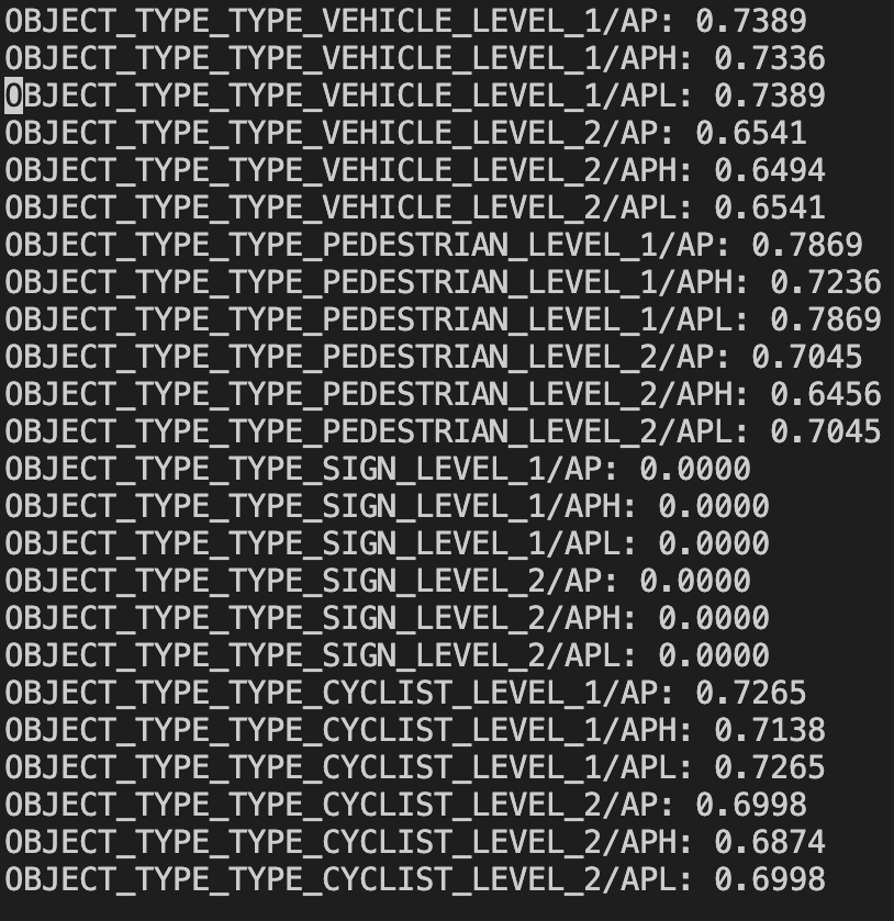 Can't reproduce the results on waymo · Issue #47 · dvlab-research/VoxelNeXt · GitHub