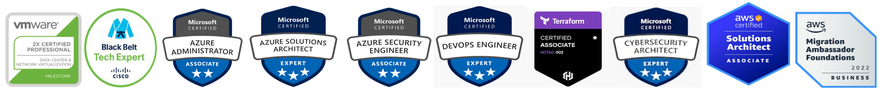 GitHub - AshTechieDevOps/SignLogos