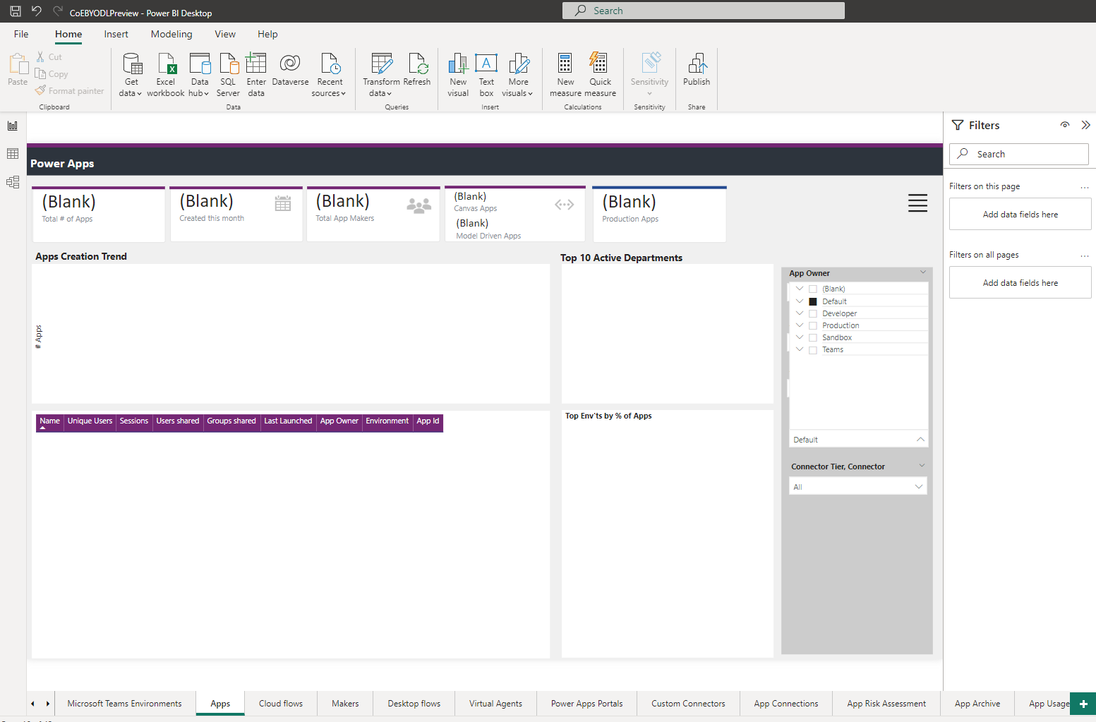 [CoE Starter Kit - BUG] CoEBYODLPreview - PBI do not show Default environment data · Issue #5052 ...