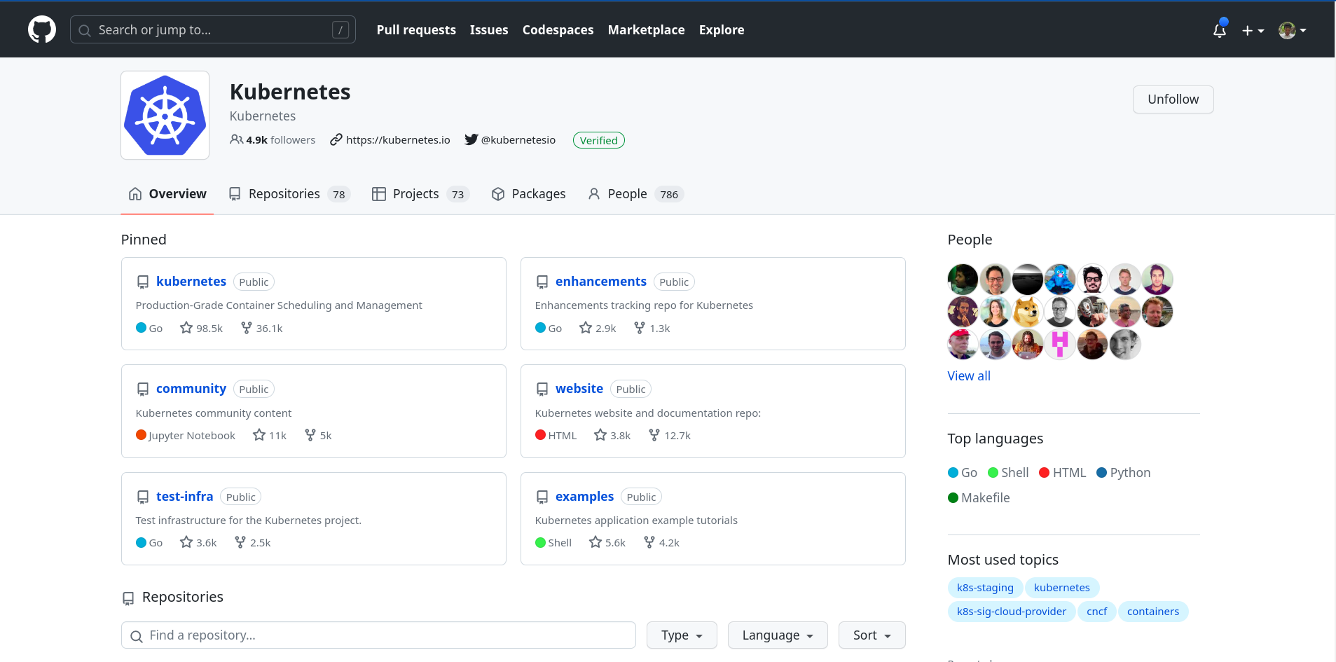 README for the Kubernetes landing Organisation page · Issue #7307 ...