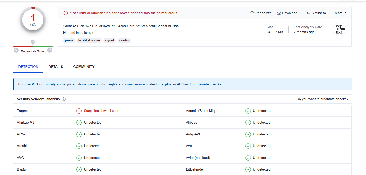 Hello, vírus? · Issue #6 · MotazSabri/Hanami-release · GitHub