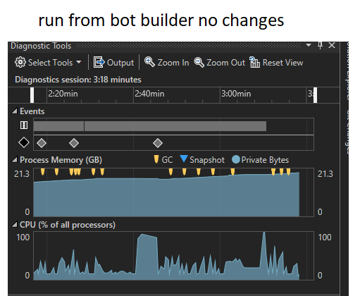 Sourcemap Is Caching Duplicates Causing Memory And Performance Issues · Issue 5789 · Microsoft