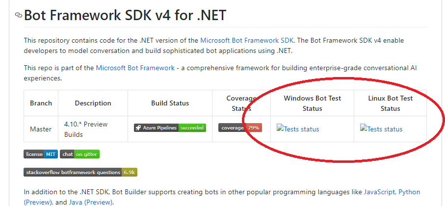 Build status Badges are missing · Issue #3917 · microsoft/botbuilder-dotnet · GitHub