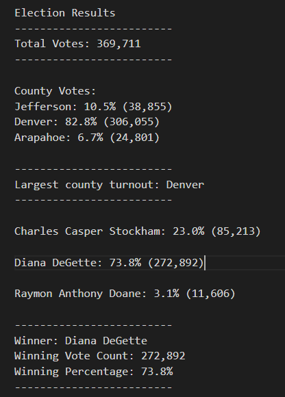 GitHub - phuongltb/Election_Analysis