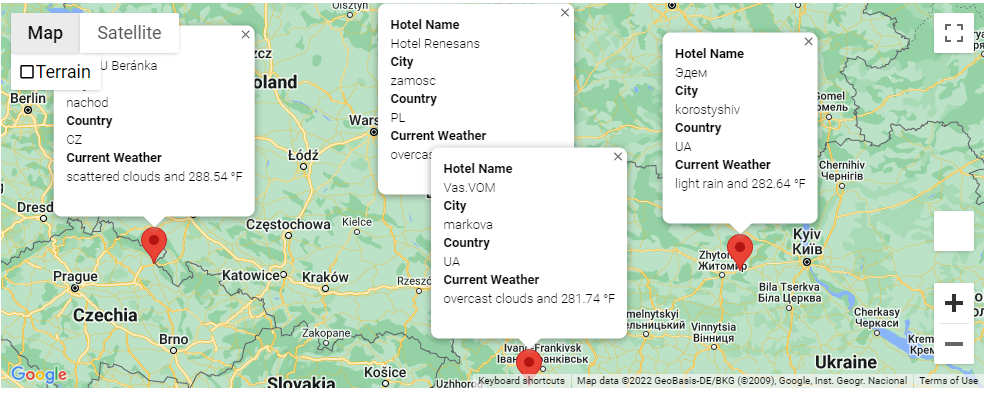 GitHub - phuongltb/World_Weather_Analysis