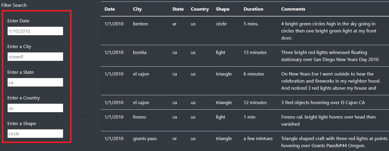 GitHub - phuongltb/UFOs