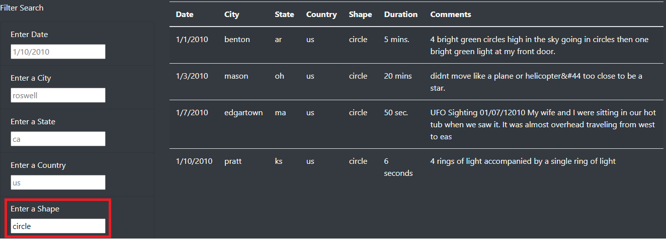 GitHub - phuongltb/UFOs