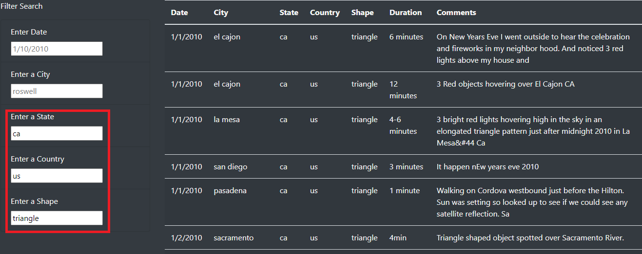 GitHub - phuongltb/UFOs