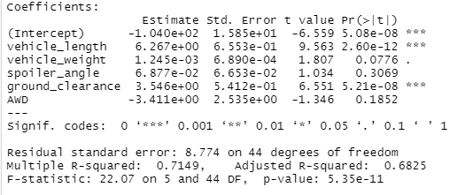 GitHub - phuongltb/MechaCar_Statistical_Analysis
