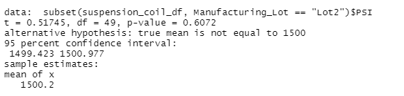 GitHub - phuongltb/MechaCar_Statistical_Analysis
