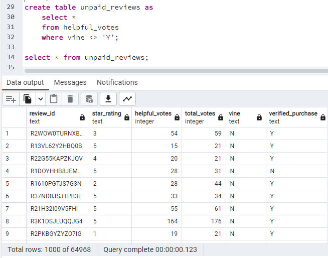 GitHub - phuongltb/Amazon_Vine_Analysis: Perform ETL on Amazon Product Reviews to determine bias ...