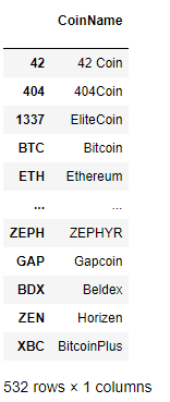 GitHub - phuongltb/Cryptocurrencies