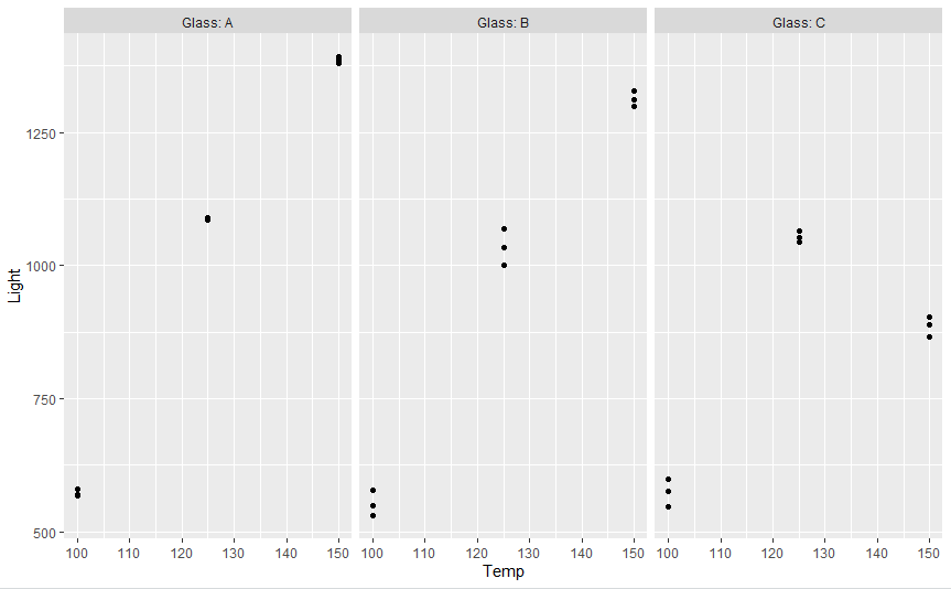 GitHub - puyul123/Modul2_Probstat_5025211001