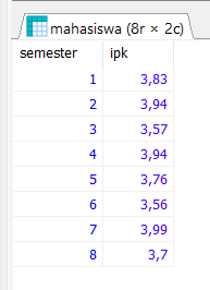 GitHub - puyul123/Andika-Laksana-Putra_Tugas1MCI: Tugas 1 Oprec Admin MCI 2023