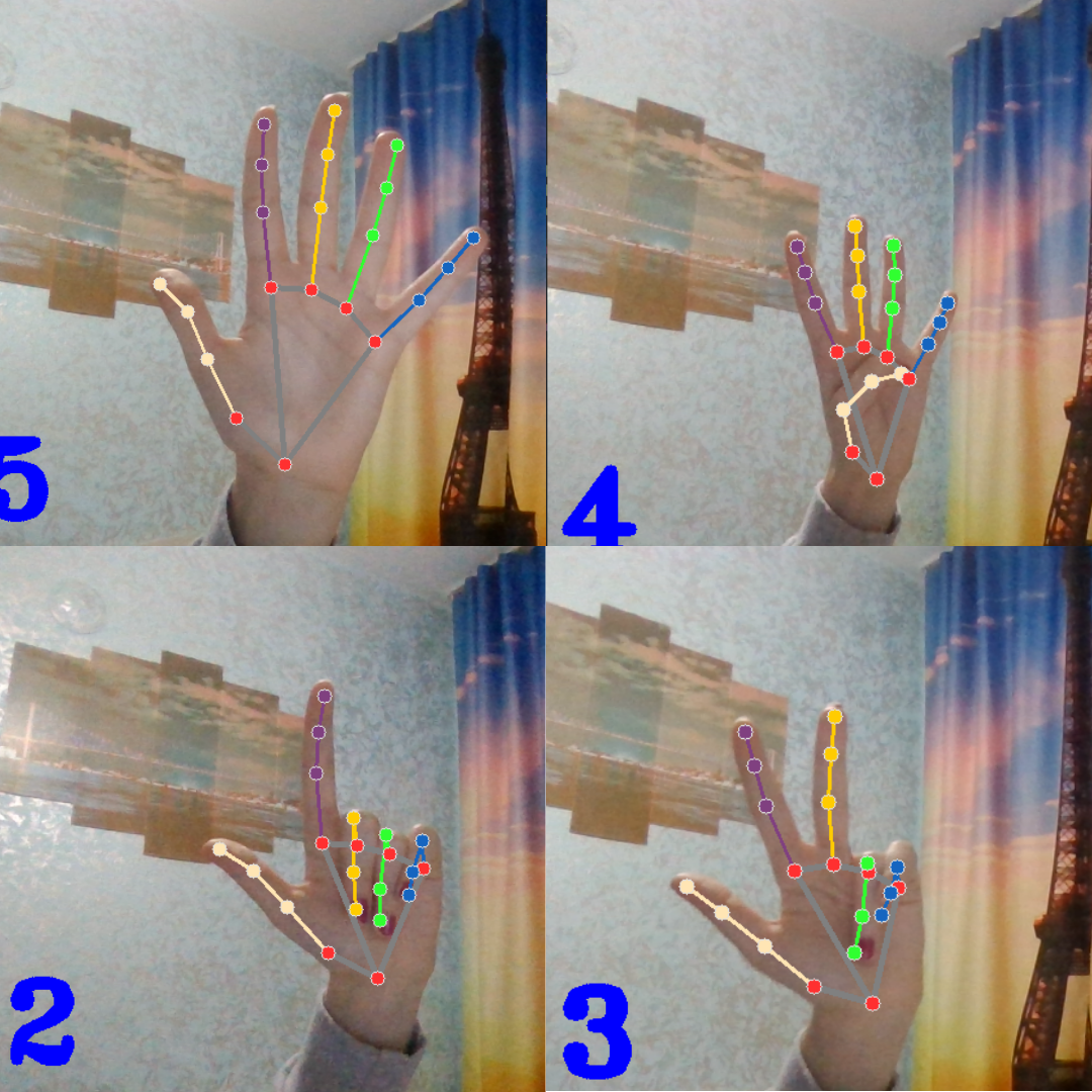 GitHub - defnebusecelik/image-processing-projects