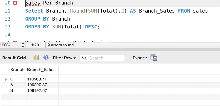 GitHub - lucasgwartz/Supermarket