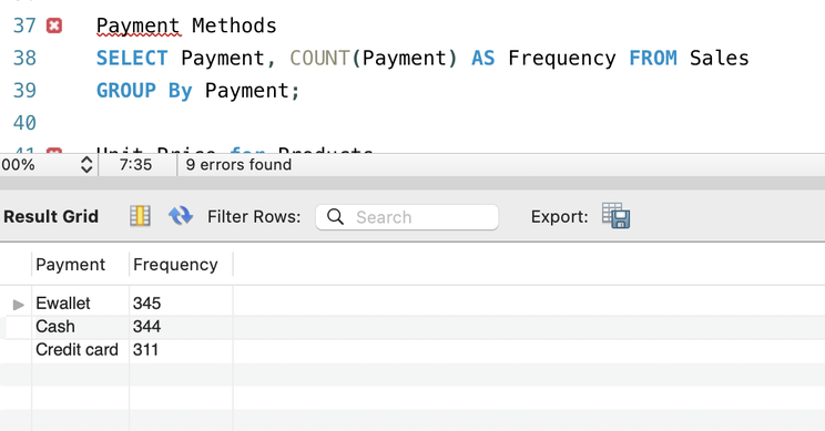 GitHub - lucasgwartz/Supermarket