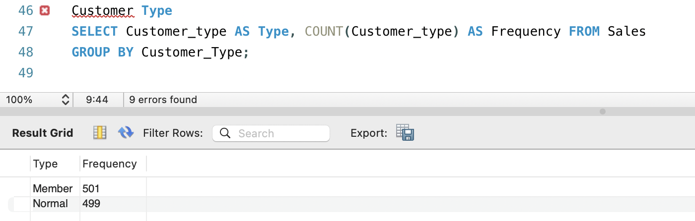 GitHub - lucasgwartz/Supermarket