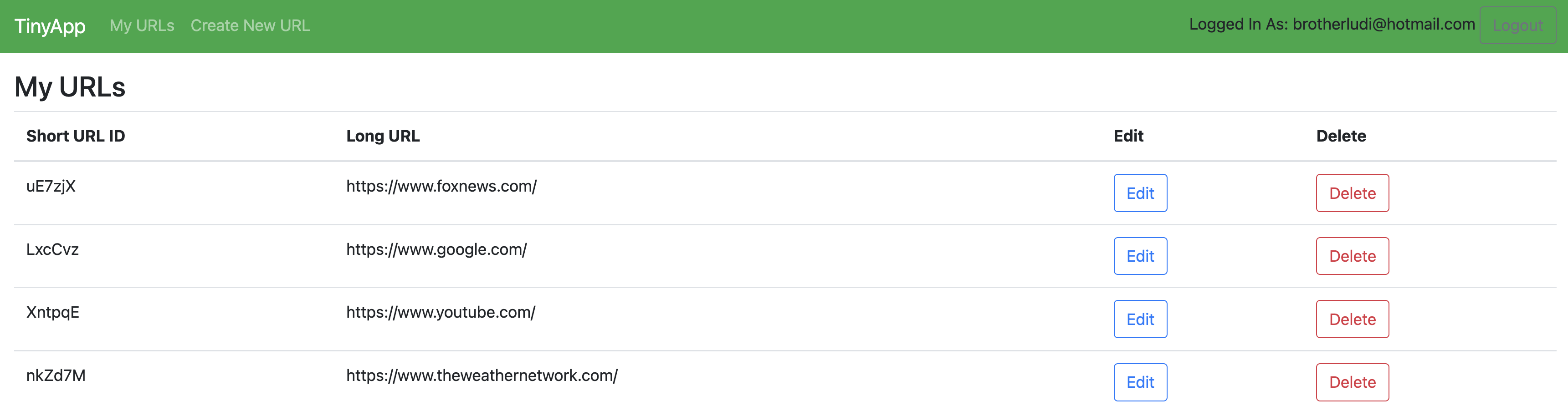 GitHub - brotherludi/tinyapp