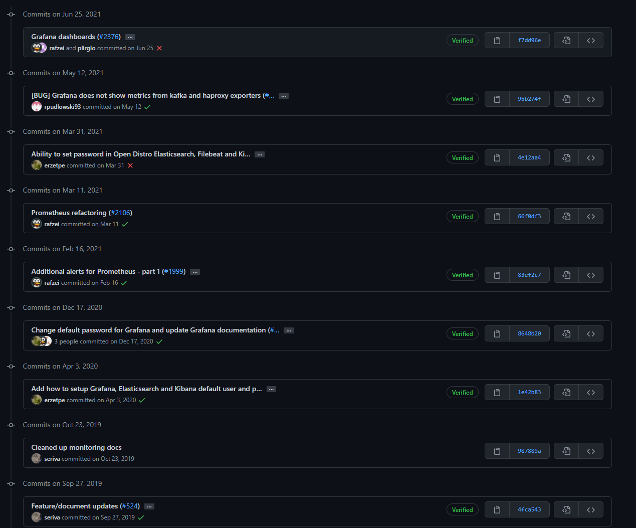 DOC: How to configure Prometheus alerts · Issue #631 · hitachienergy/epiphany · GitHub