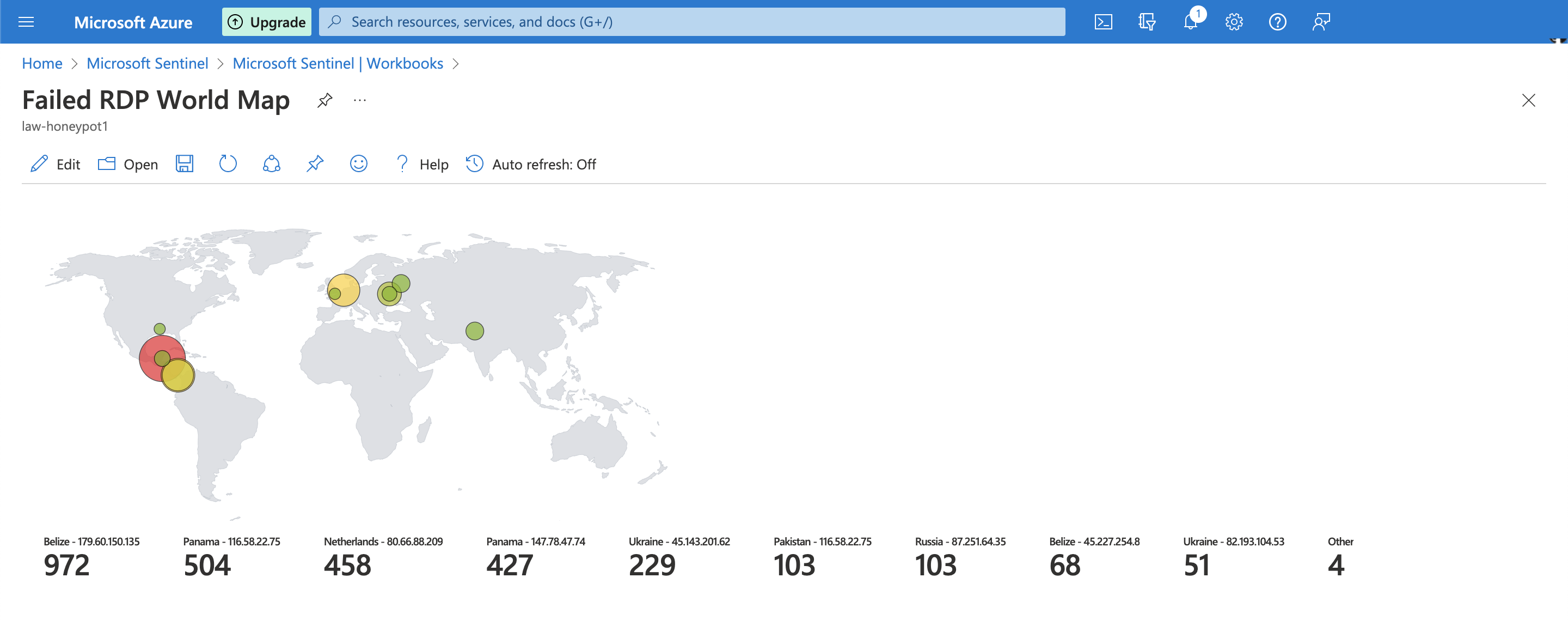 GitHub - seanmcarew/HoneyPot: Created a HoneyPot that retrieves ...