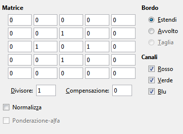 Reproduce Gimp Convolution in jimp (Convolution matrix) · Issue #368 ...