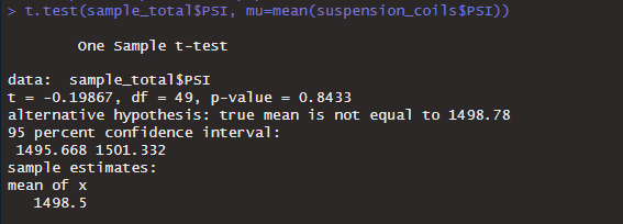 GitHub - Dav-Cast/MechaCar_Statistical_Analysis