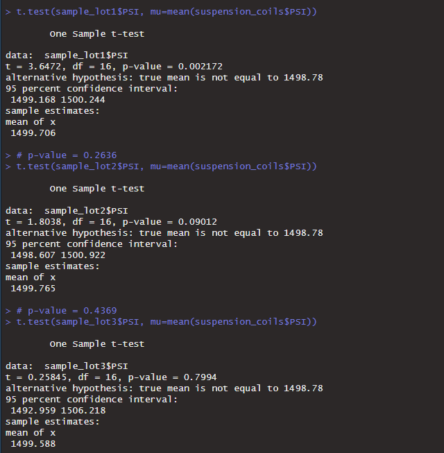 GitHub - Dav-Cast/MechaCar_Statistical_Analysis