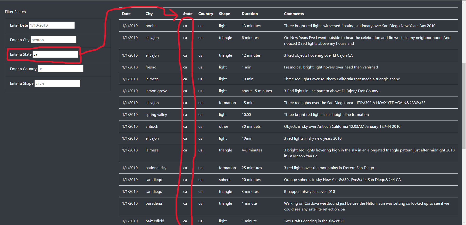 GitHub - Dav-Cast/UFOs: An overview to various UFOs sigthseeings and the visual presentation of ...