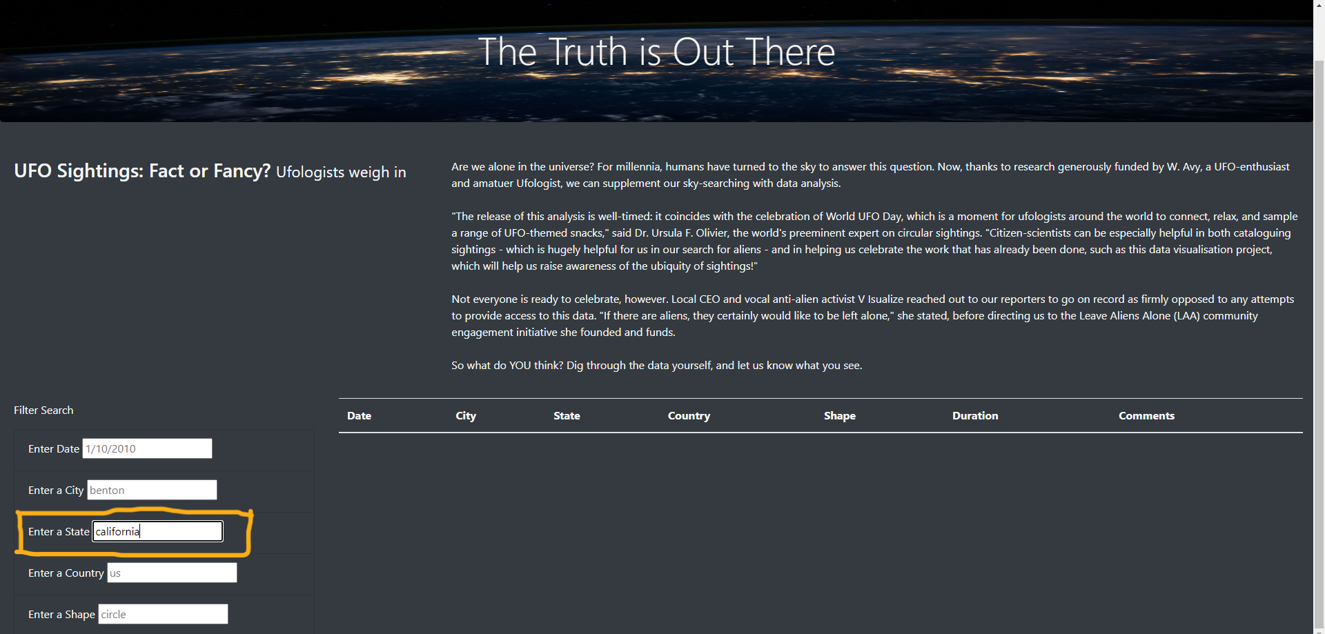 GitHub - Dav-Cast/UFOs: An overview to various UFOs sigthseeings and the visual presentation of ...