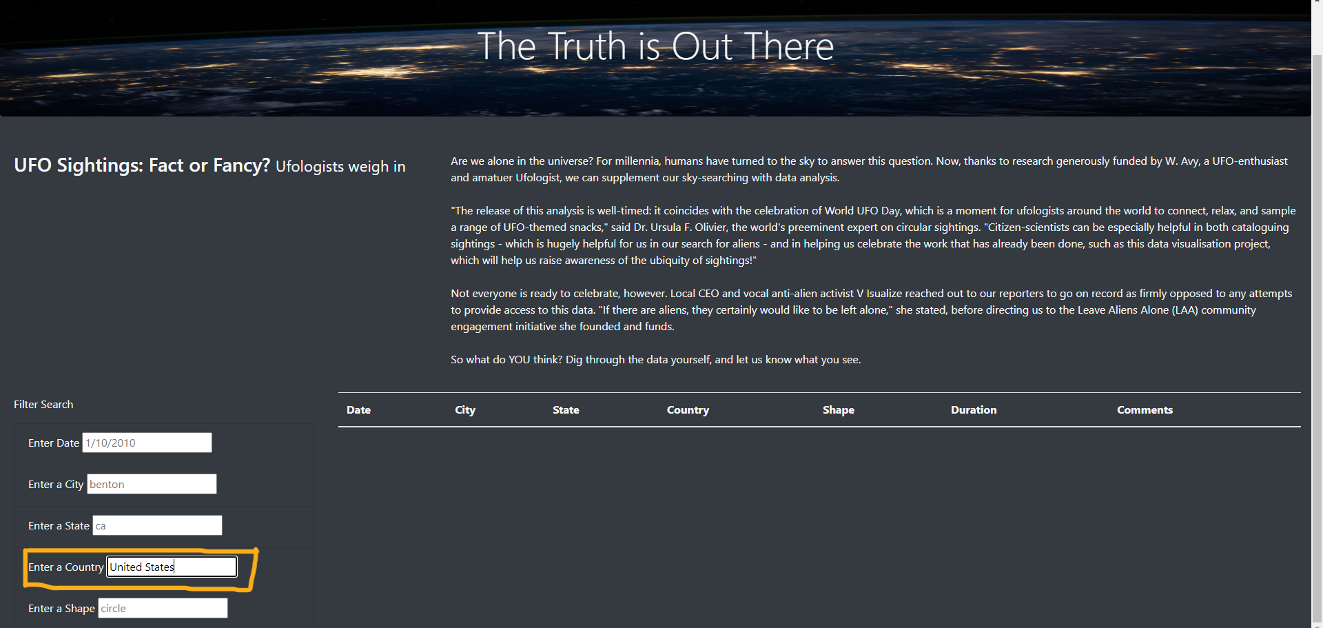 GitHub - Dav-Cast/UFOs: An overview to various UFOs sigthseeings and the visual presentation of ...