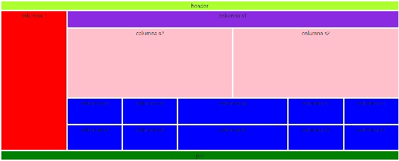 GitHub - JuanDaniel1/BootstrapMaquetados: En este repositorio se realizaran ejercicios con ...