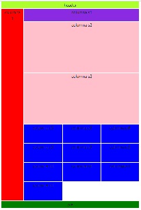 GitHub - JuanDaniel1/BootstrapMaquetados: En este repositorio se realizaran ejercicios con ...