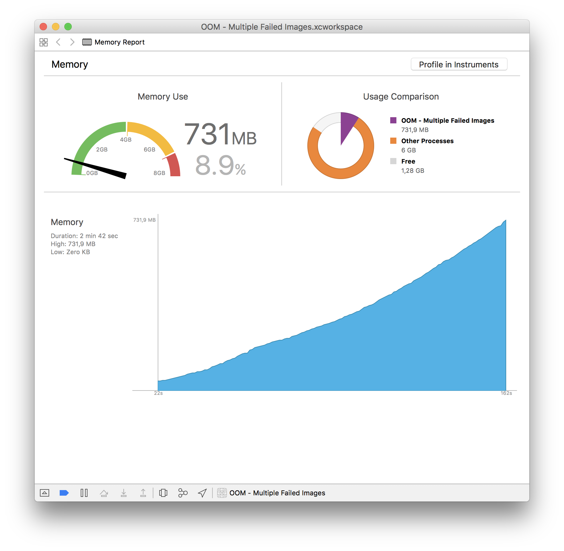 OOM - Terminated due to memory error · Issue #1953 · SDWebImage/SDWebImage · GitHub