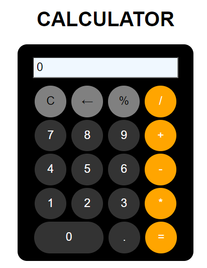 GitHub - kalirishik/DAY3-Calculator