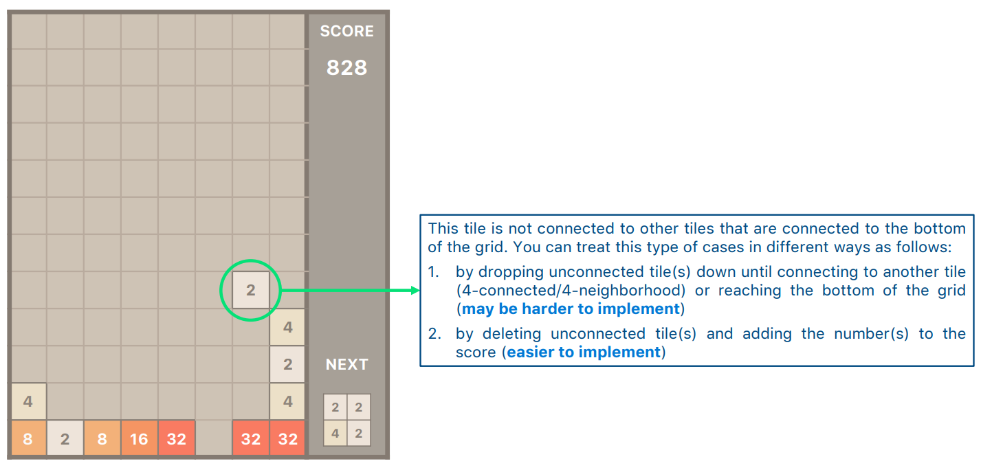 GitHub - elifpulukcu/Tetris-2048: Tetris2048 is a Java game merging ...