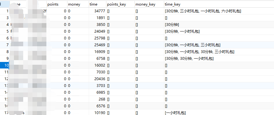 跨服数据存在问题 · Issue #2 · liaojinmin/GeekRewardPlus · GitHub