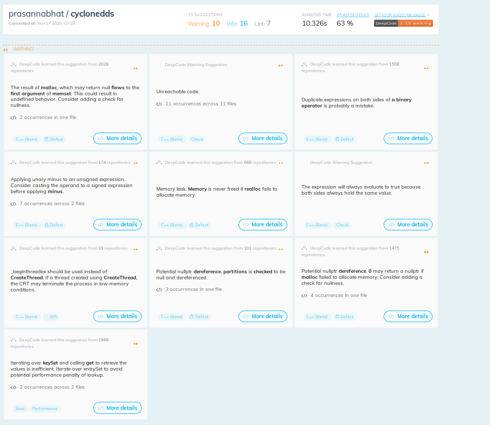 Integrate deepcode · Issue #644 · eclipse-cyclonedds/cyclonedds · GitHub