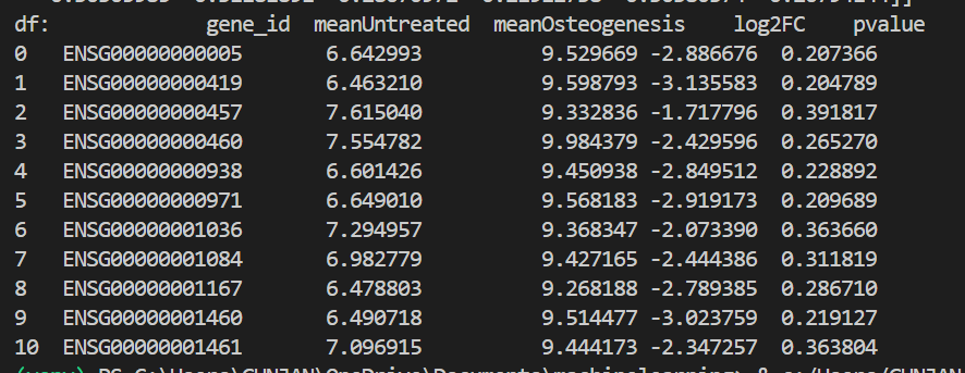 GitHub - gunj007/DEG