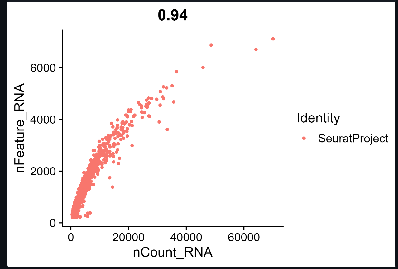 GitHub - gunj007/ScRNA-Seq