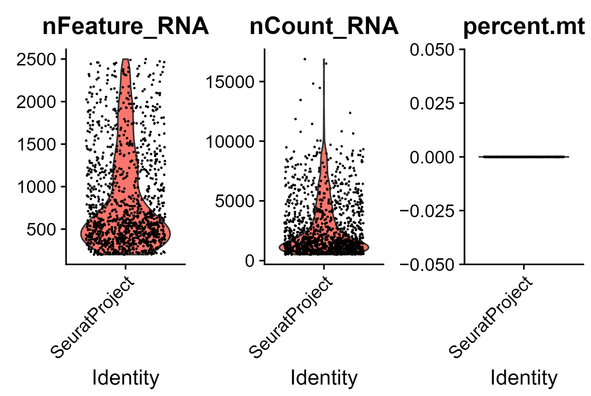 GitHub - gunj007/ScRNA-Seq