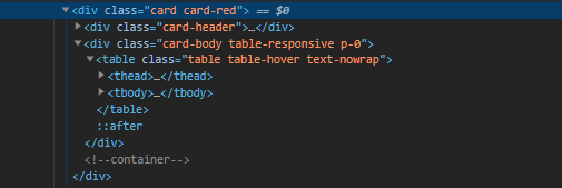 [BUG] Simple table not being responsive · Issue #3092 · ColorlibHQ/AdminLTE · GitHub