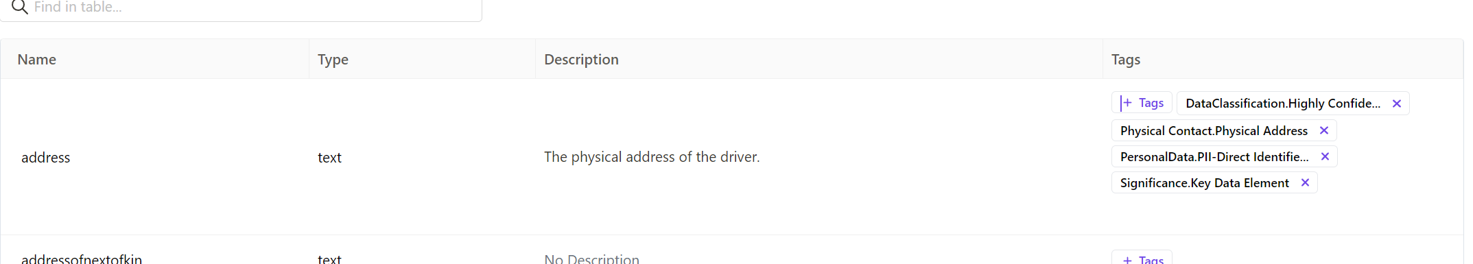 To have glossary tagging seperate then the tags tagging at table level · Issue #10461 · open ...