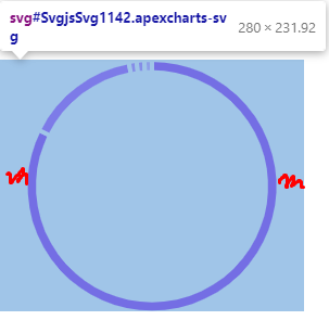 DonutChart: remove reliable spacing/padding from chart · Issue #2568 · apexcharts/apexcharts.js ...