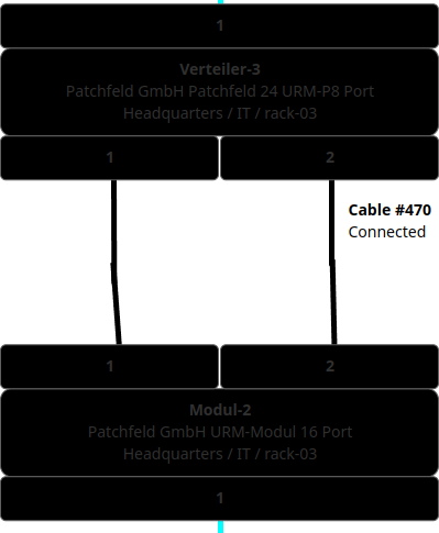 Full trace with splitter cable between patch panels · Issue #13865 ...
